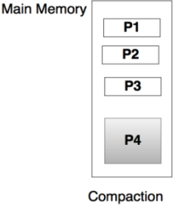 Operating System questions for Computer Science students.