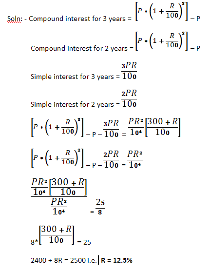 Compound Interest - aptitude test